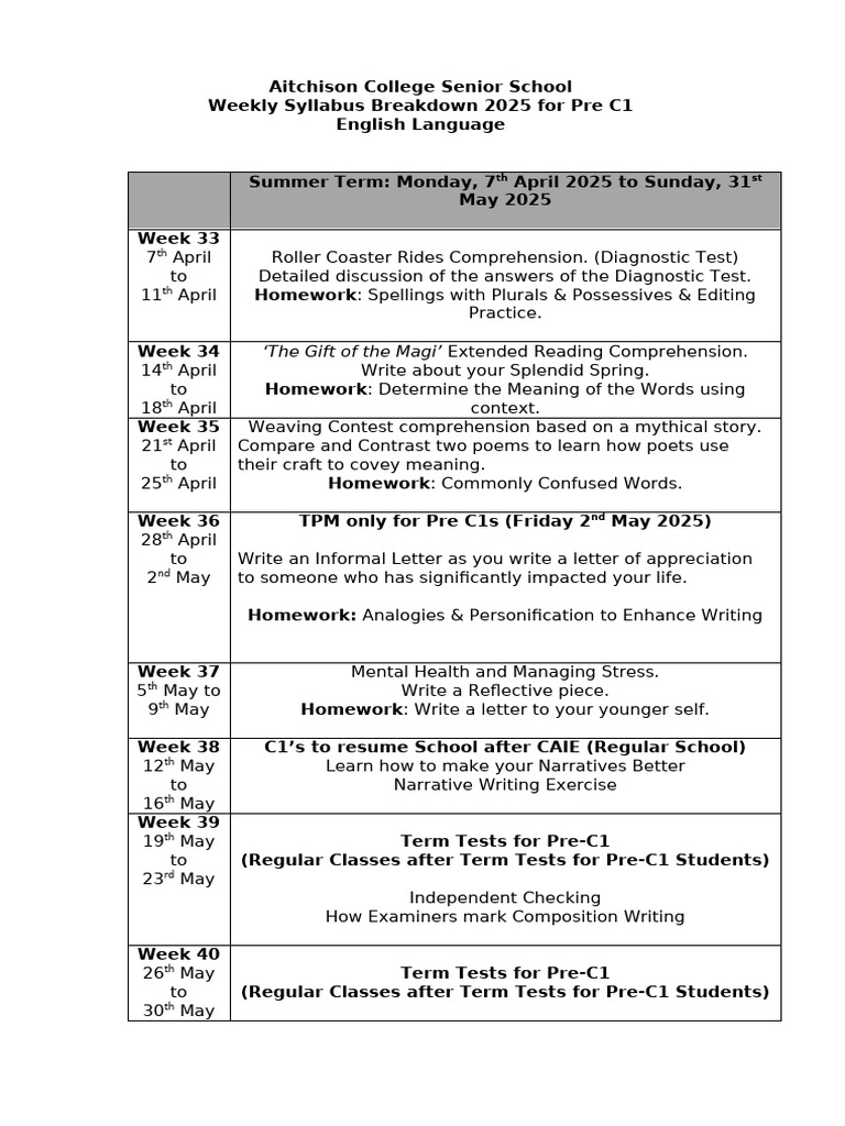 English Language Pre C1 | PDF