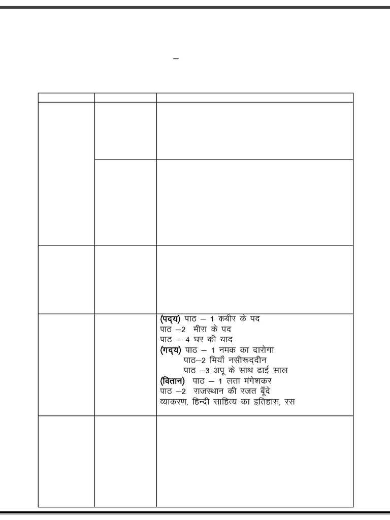 MP Board 11th Physics GPH 2023 PDF Download 2024 | PDF | Applied And ...