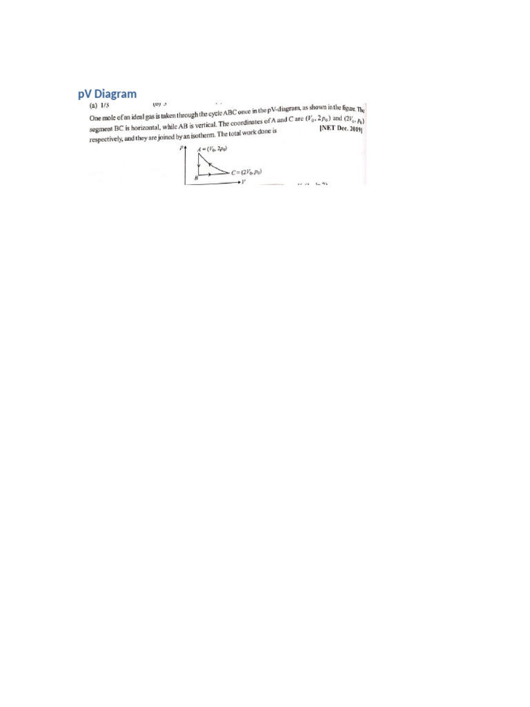 PV Diagram | PDF