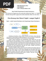 Tugas Mandiri Modul 3 .PPP | PDF