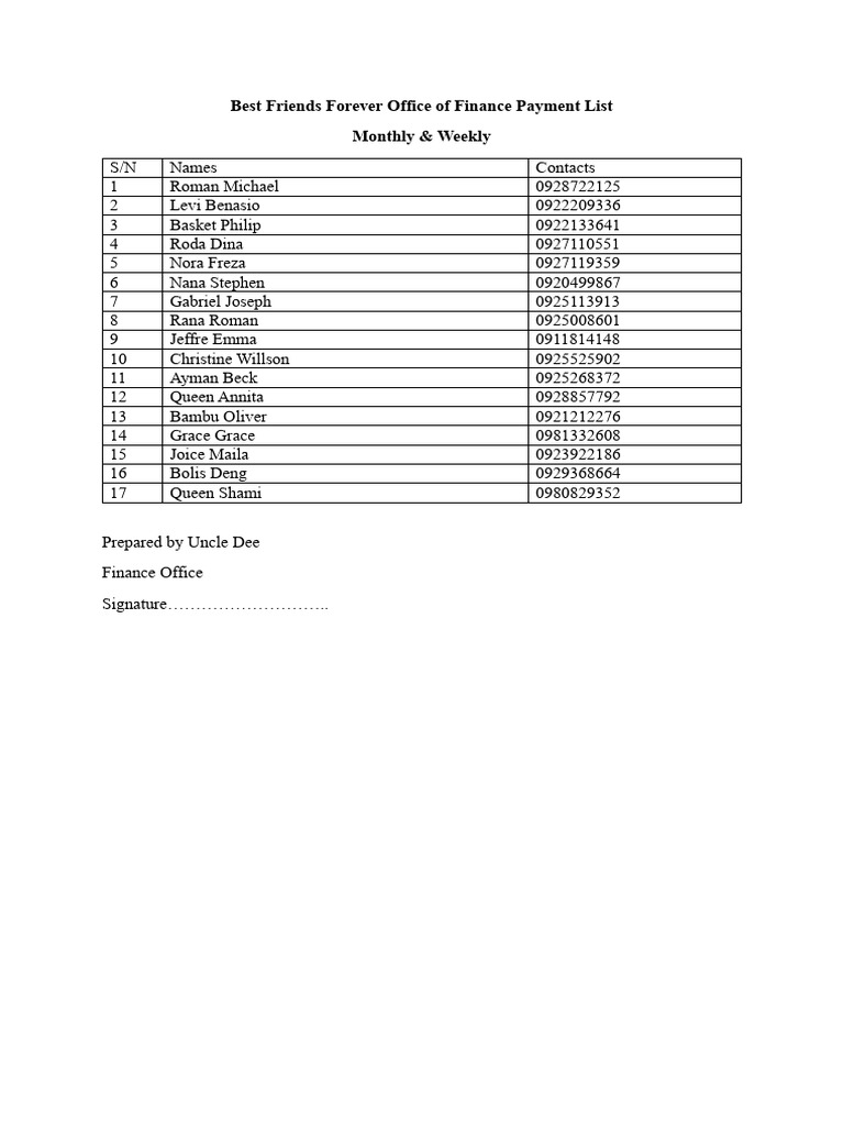 Best Friends Forever Office | PDF