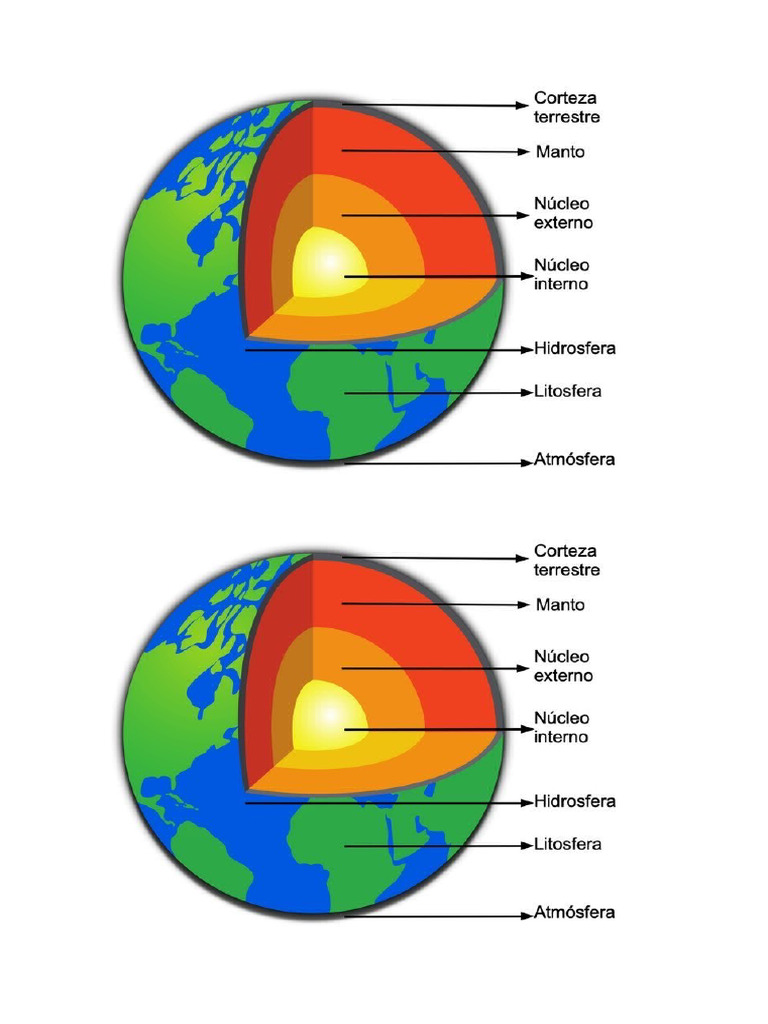 Caás de La Tierra | PDF