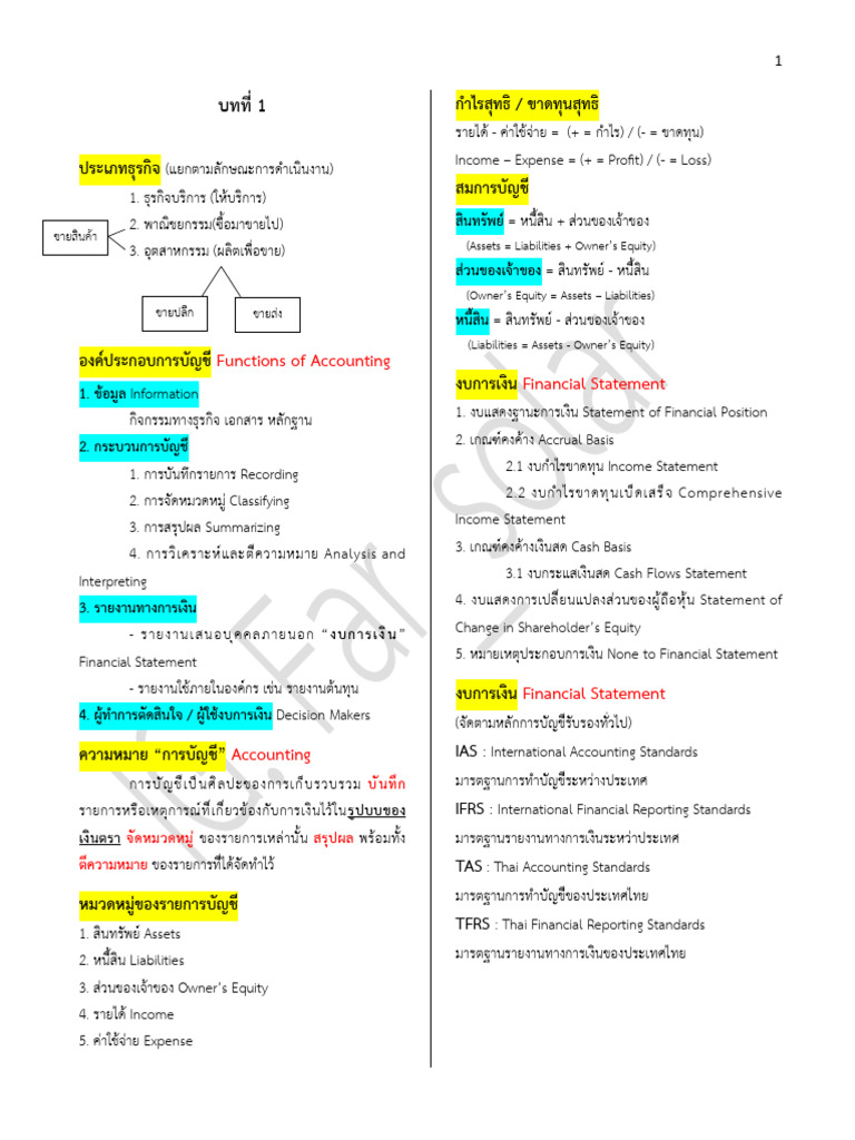 Acc1103 - All Class 2-67 | PDF