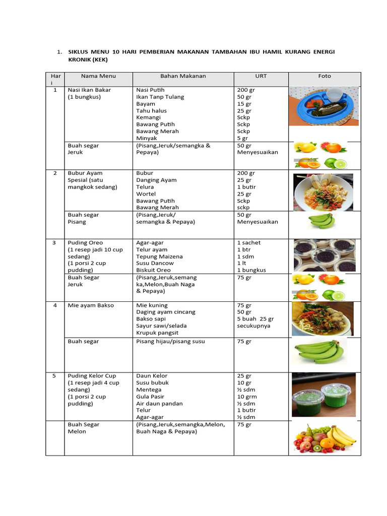 1 2 Siklus Menu 10 Hari PMT Bumil2 Ubah | PDF
