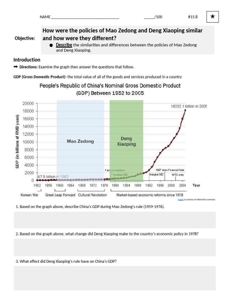 Mao vs. Deng: Economic Policies Compared | PDF | Deng Xiaoping | Mao Zedong