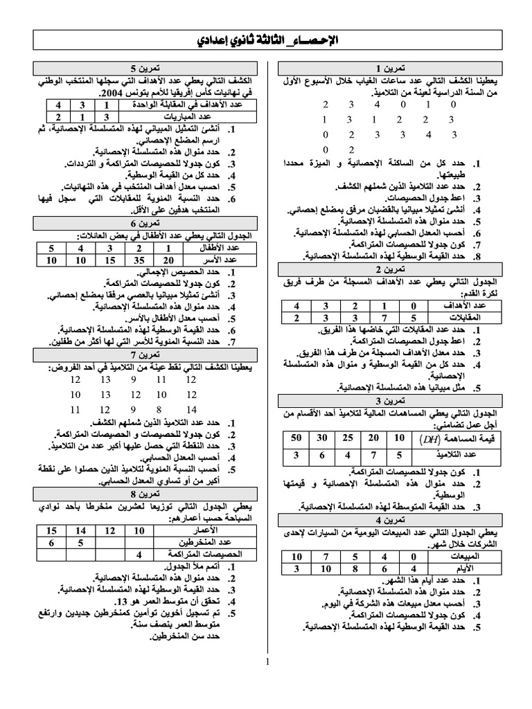 alihsaa-tmarin-ghir-mhlola-1-2 | PDF