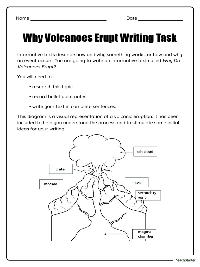 Informative Text Writing Task Why Do Volcanoes Erupt Printable PDF ...