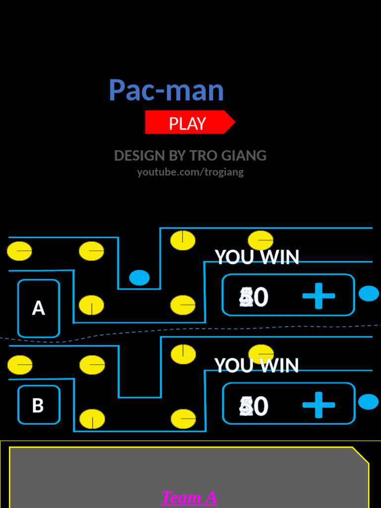 Game Pacman | PDF