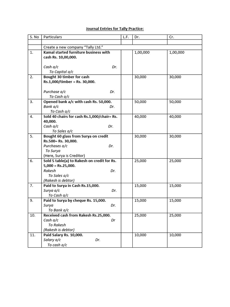 Tally Practice Sheet 1-1 | PDF