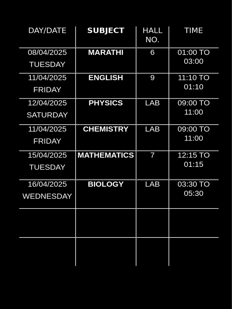 Practicle Shedule | PDF