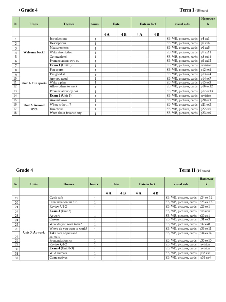 4-Sinf Ingliz Tili Ish Reja YANGI | PDF
