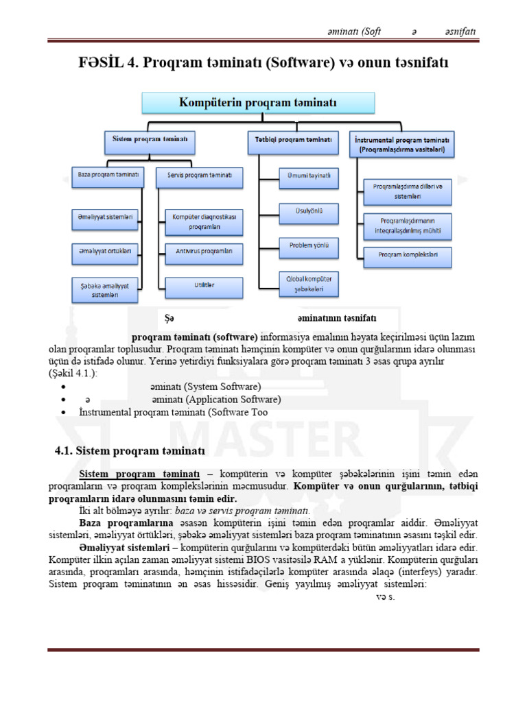 Proqram Təminatı - Mövzu | PDF