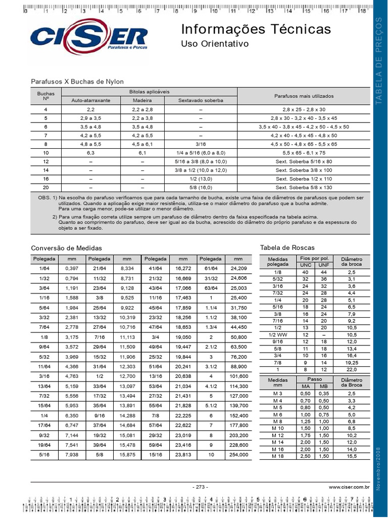 Tabela de Rosca | PDF | Aço inoxidável | Corrosão