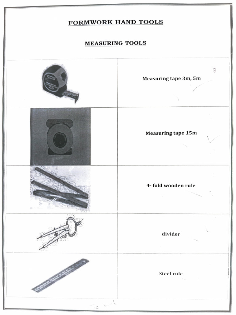 Formwork Hand Tools & Power Tools | PDF