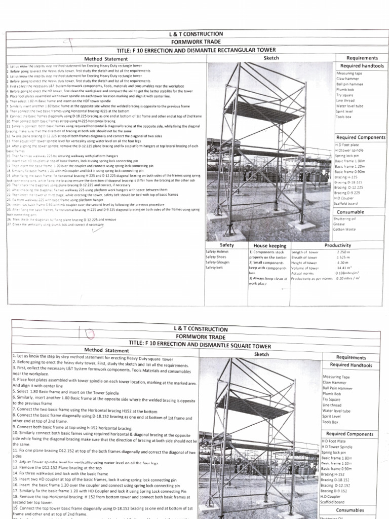 Formwork Practical Method Statement PDF | PDF | Scaffolding
