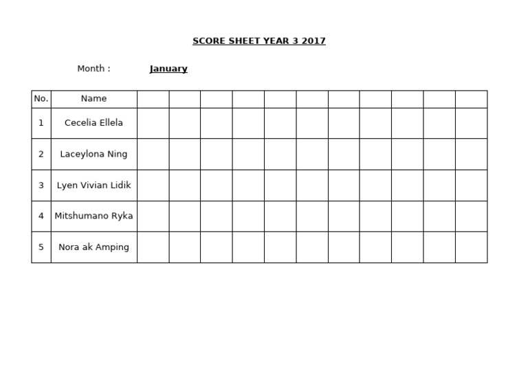 Score Sheet Y3 | PDF
