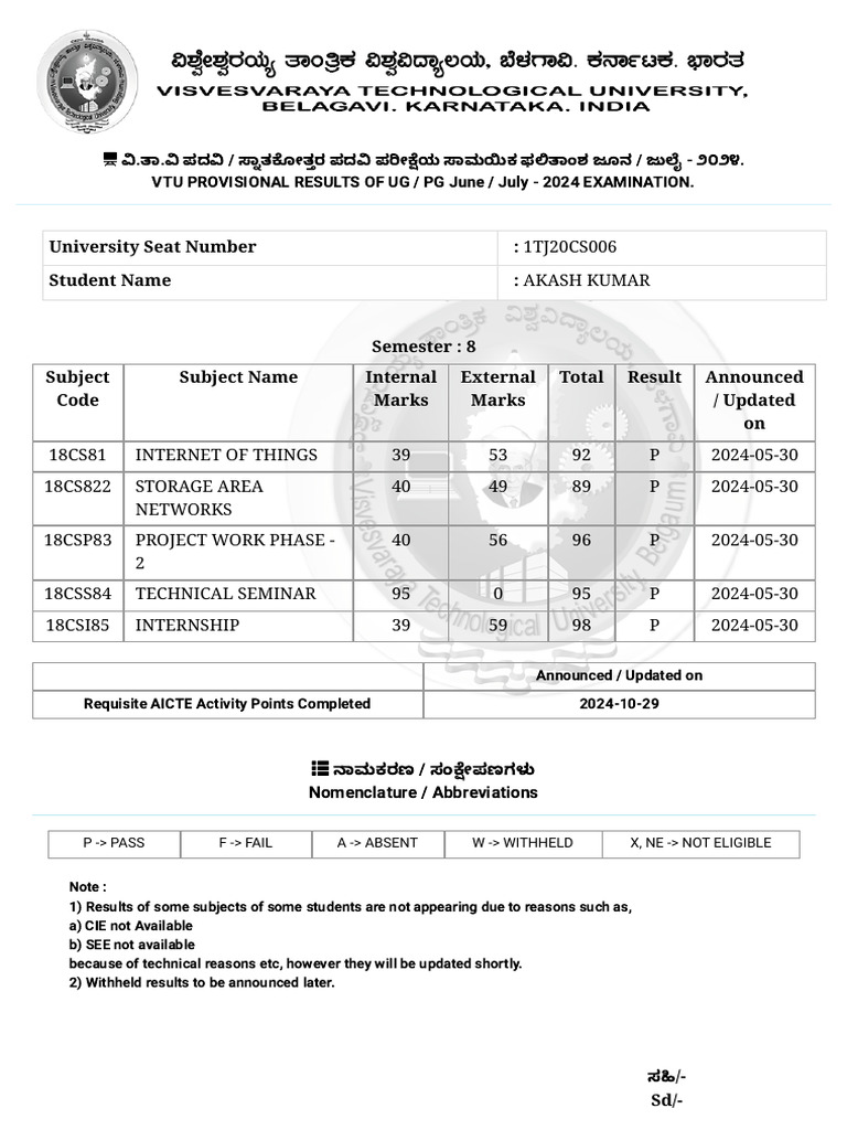 8th Sem VTU | PDF