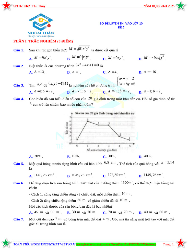 TS10 de Thi Thu De6 Da9 CK2 Tthuy de | PDF