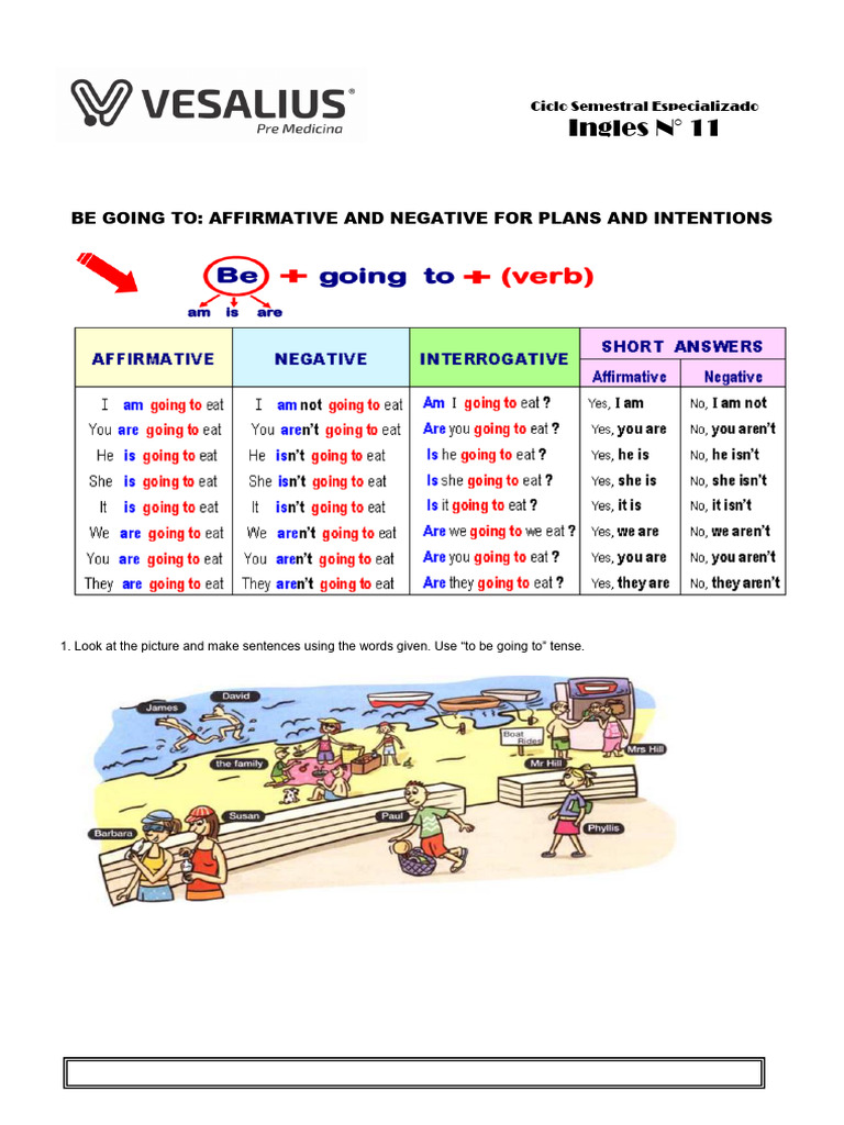 Ing (11) Be Going To 449 | PDF