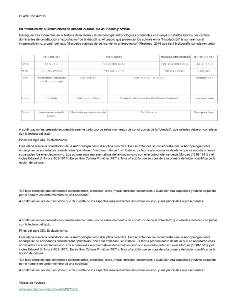 Presentaci-n disciplina Antropolog-a.docx | PDF | Antropología | Sociedad