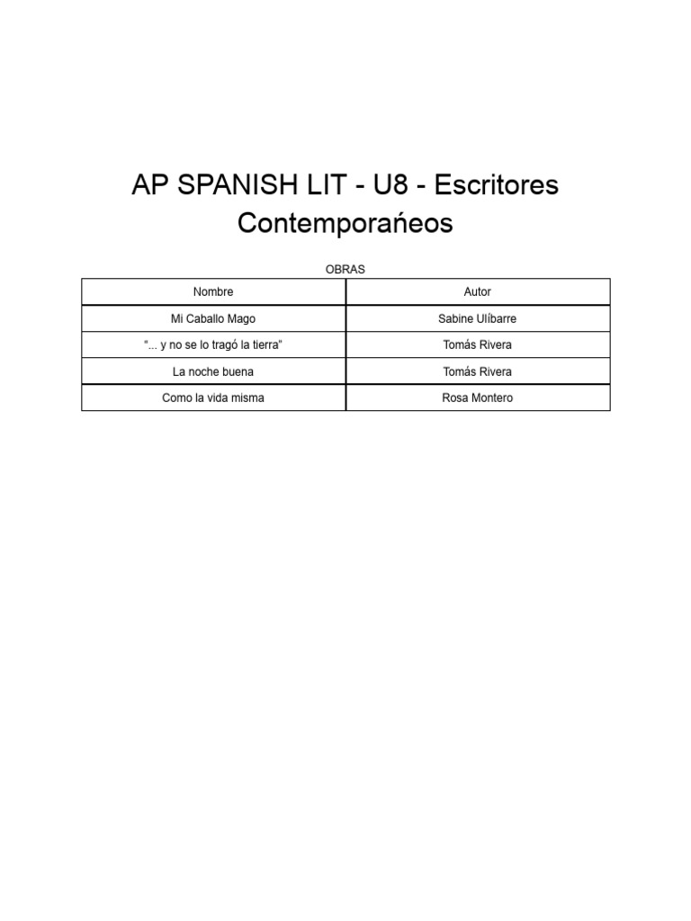 AP Spanish Lit U8 Study Guide | PDF | Migración humana | Chicano