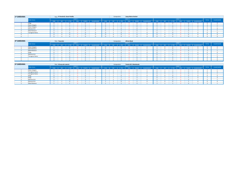 Parcials Vendrell Grans | PDF