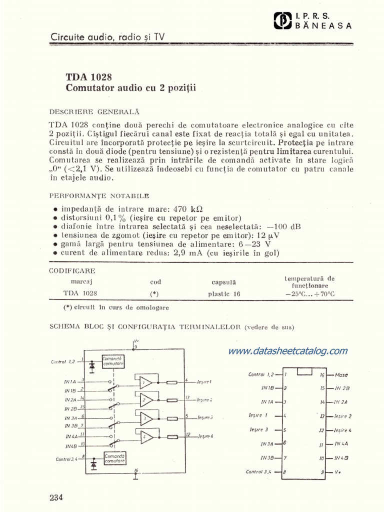 TDA1028 | PDF
