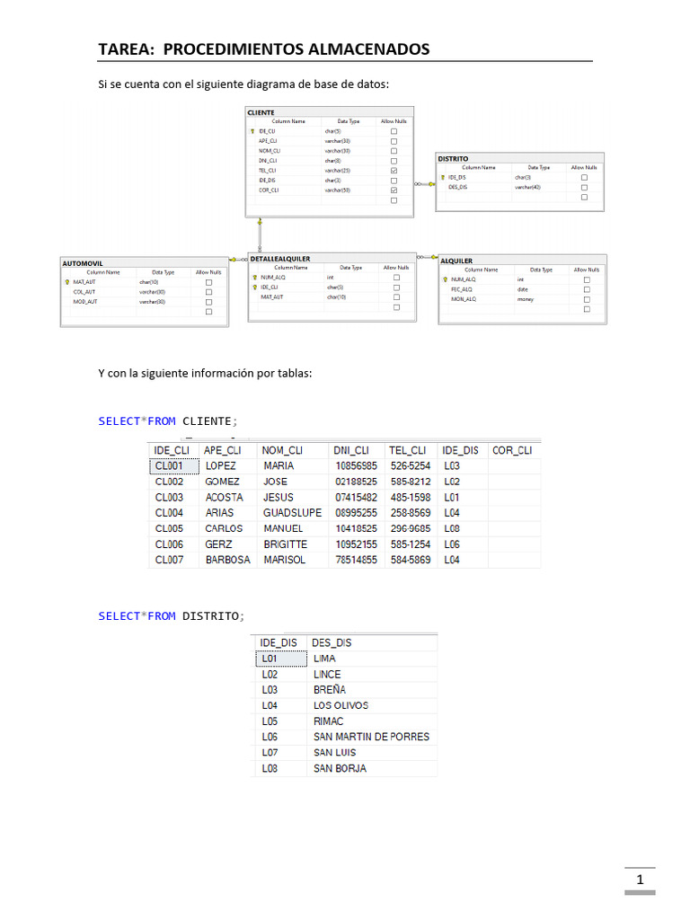 Tarea 3 Procedimientos Almacenados | PDF