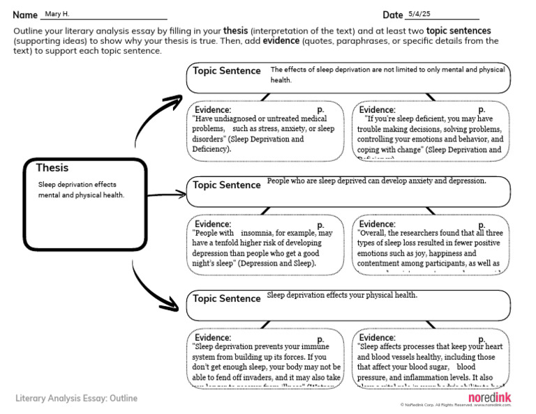 Literary+Analysis+Essay Prewriting Outline | PDF | Sleep Deprivation ...