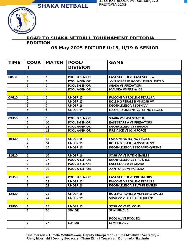 Shaka Netball Tournament FIXTURE 03 MAY UPDATED | PDF