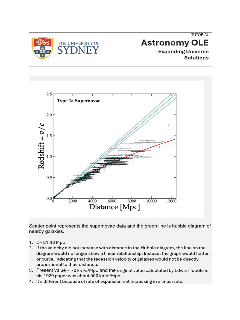 Tut1 OLET1640 Solutions | PDF