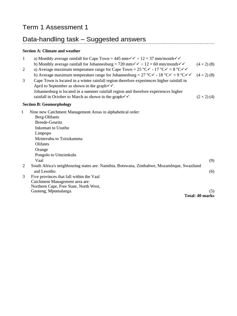 Geography_Grade_12_Term_1_Assessment_task_1_memo (1) | PDF