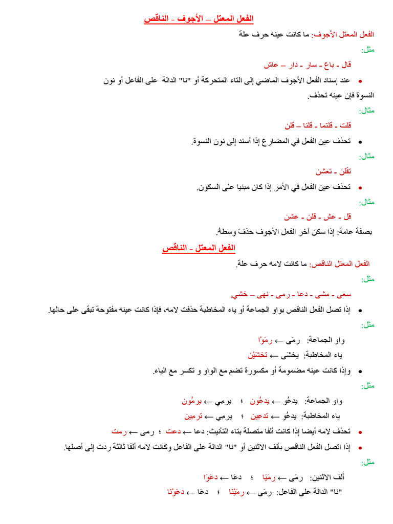 Alfal Almatl Alajof Oalnaqs | PDF