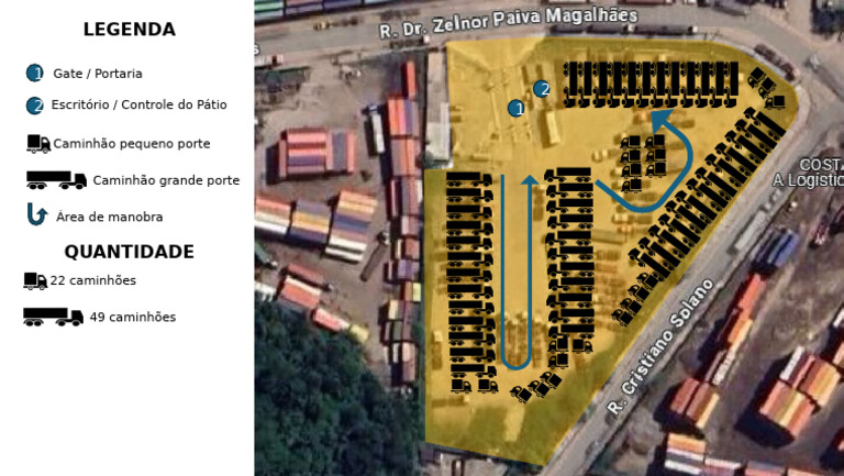Layout DEIC Pátio | PDF
