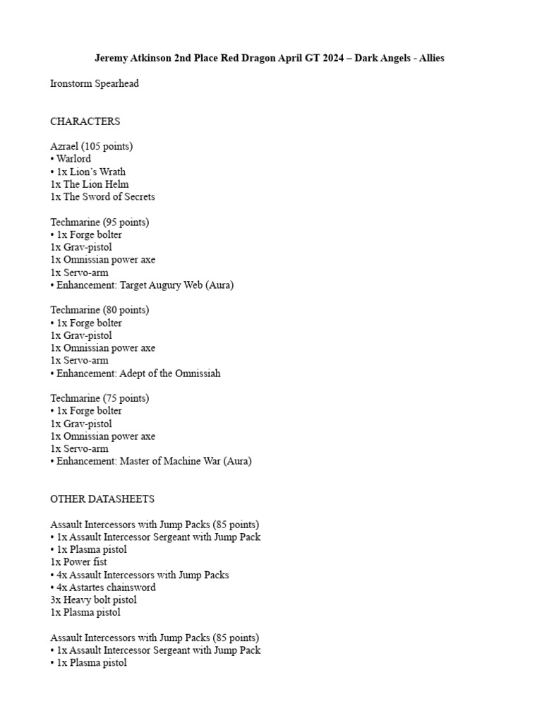 Jeremy Atkinson 2nd Place Red Dragon April GT 2024 - Dark Angels Allies ...