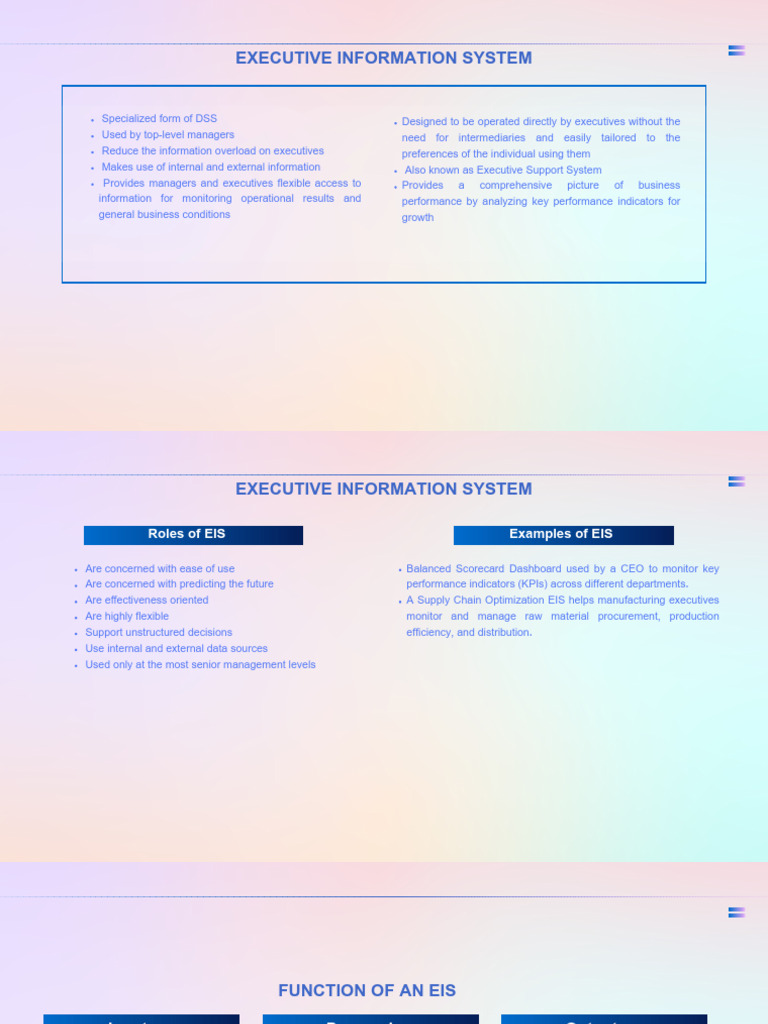 Group 6 - Different Types of Information Systems.pdf | PDF ...