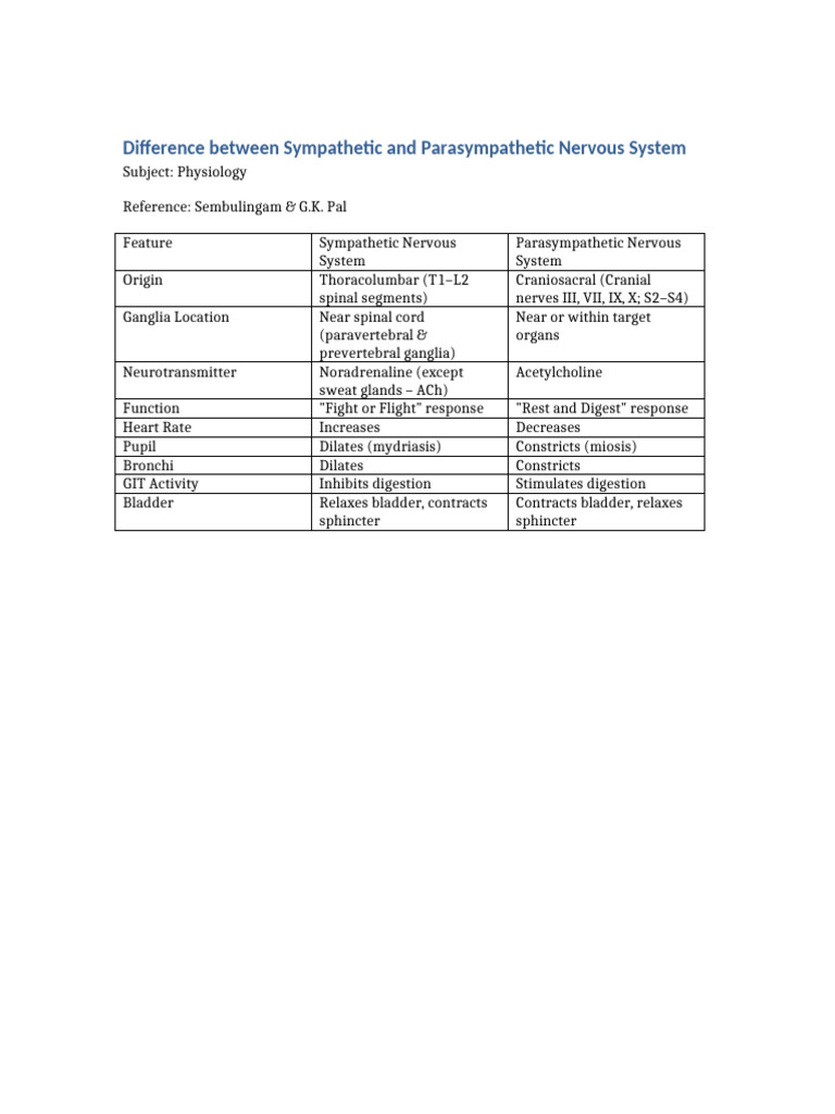 Sympathetic Vs Parasympathetic | PDF