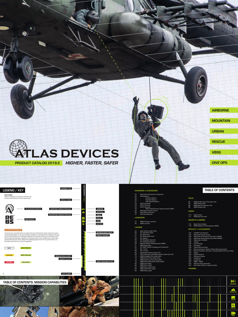 Atlas Devices Tactical Catalog 2019.3 | PDF | Search And Rescue