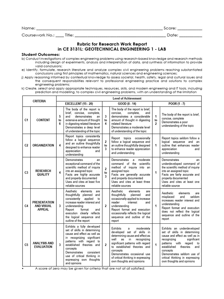 CE 3131L Research Work Report Rubric | PDF | Engineering | Thought