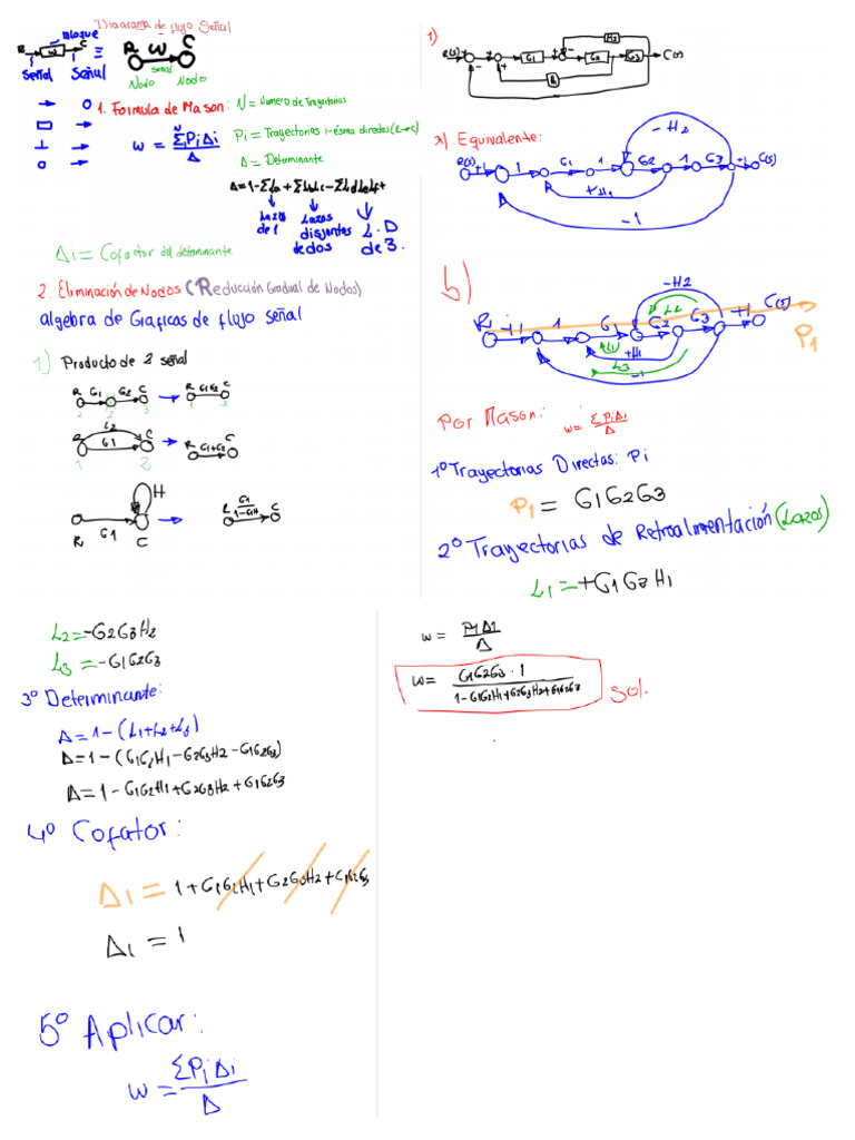 Clases 26,28 y 29 | PDF
