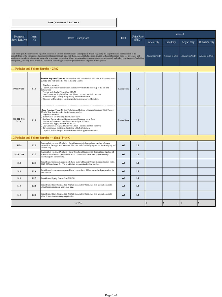 All Zones - LTA - Price Quotation | PDF | Concrete | Road