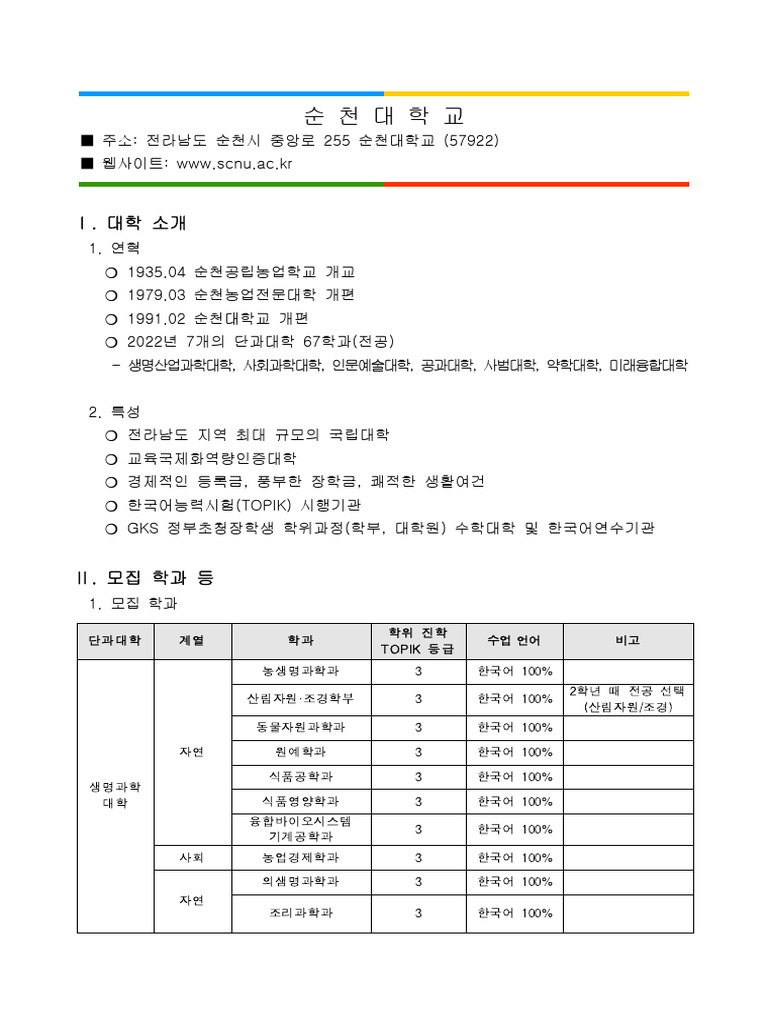 2023 GKS-U Overview of University(SUNCHON-U) | PDF