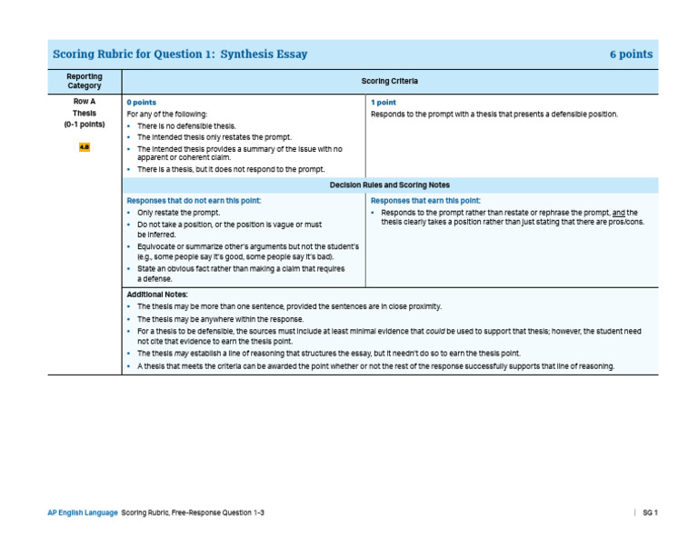 AP English Language and Composition Free-Response Questions Scoring ...