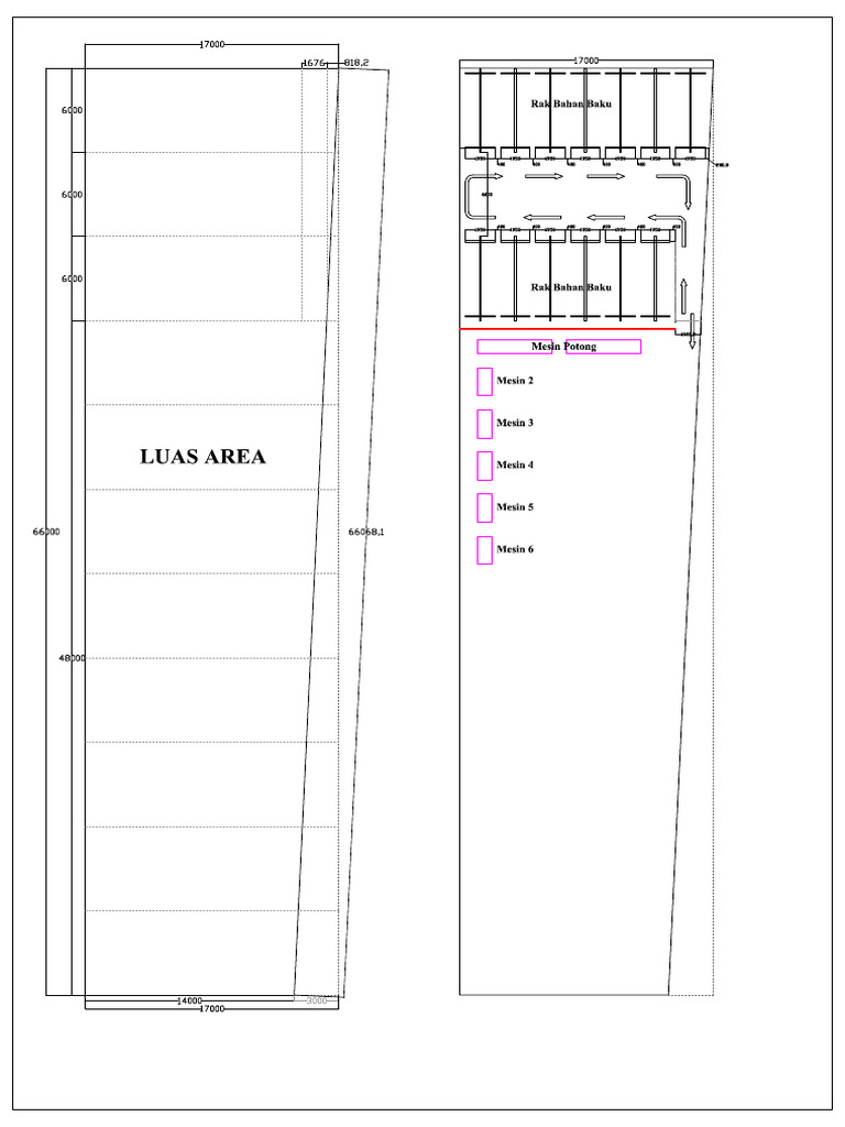Mesin | PDF