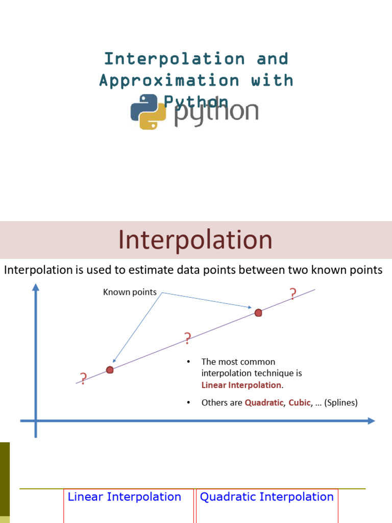 w6 EEF311E Interpolation 2 | PDF | Interpolation | Spline (Mathematics)