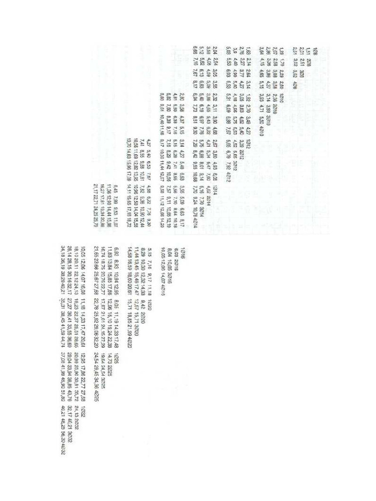 Section Des Armature | PDF