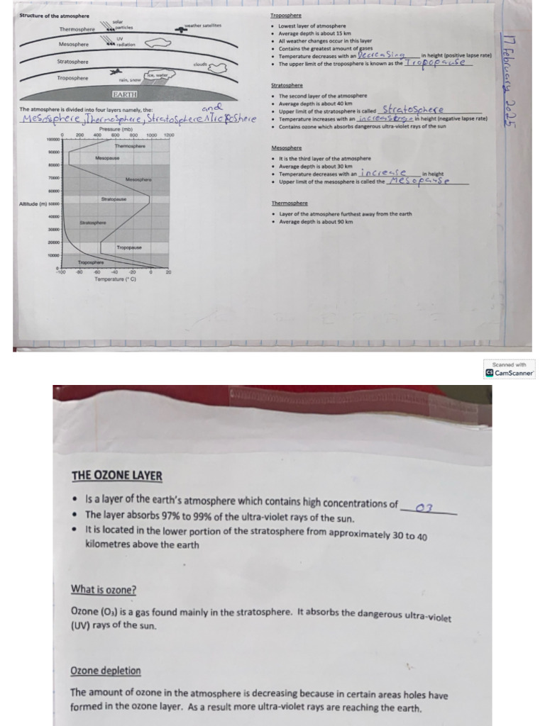 Geo Pages | PDF