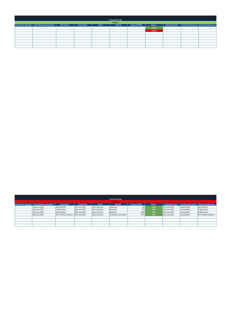 NFS Transaction Summary Report | PDF | Business Documents | Payments