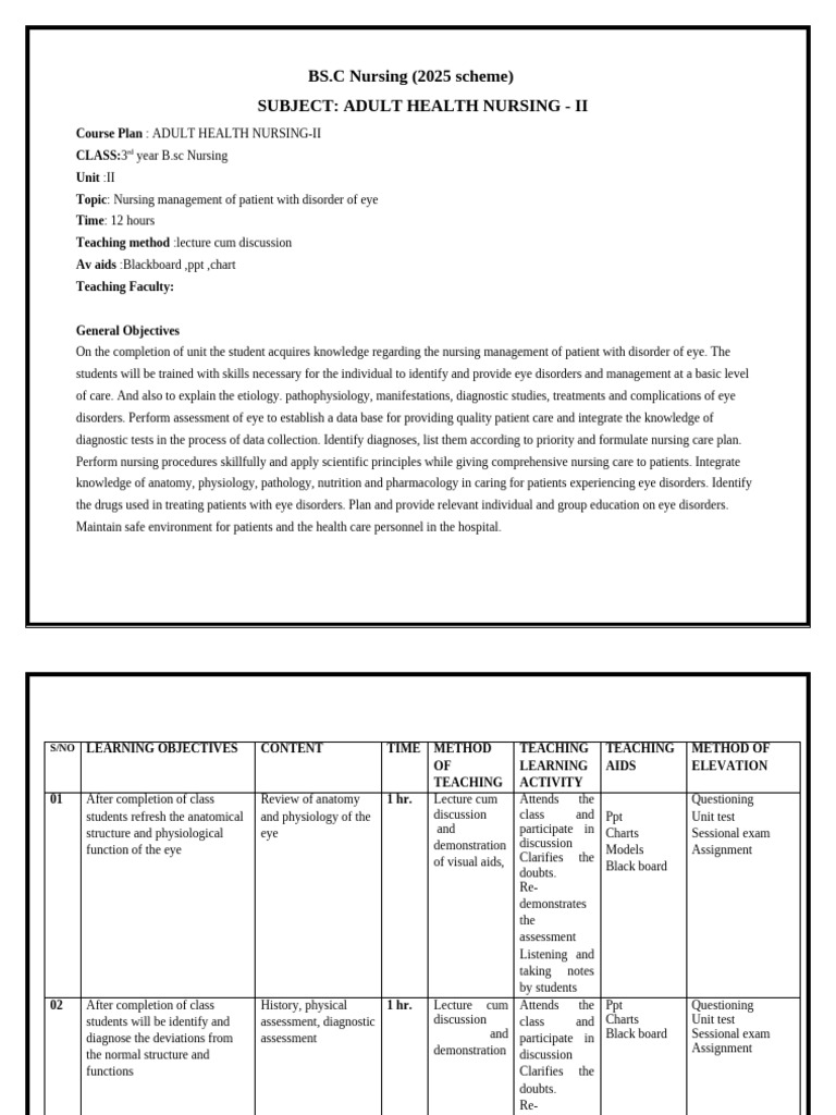 Unit Plancourse Plan Irshad BSC 3RD Year MSC | PDF | Nursing | Knowledge