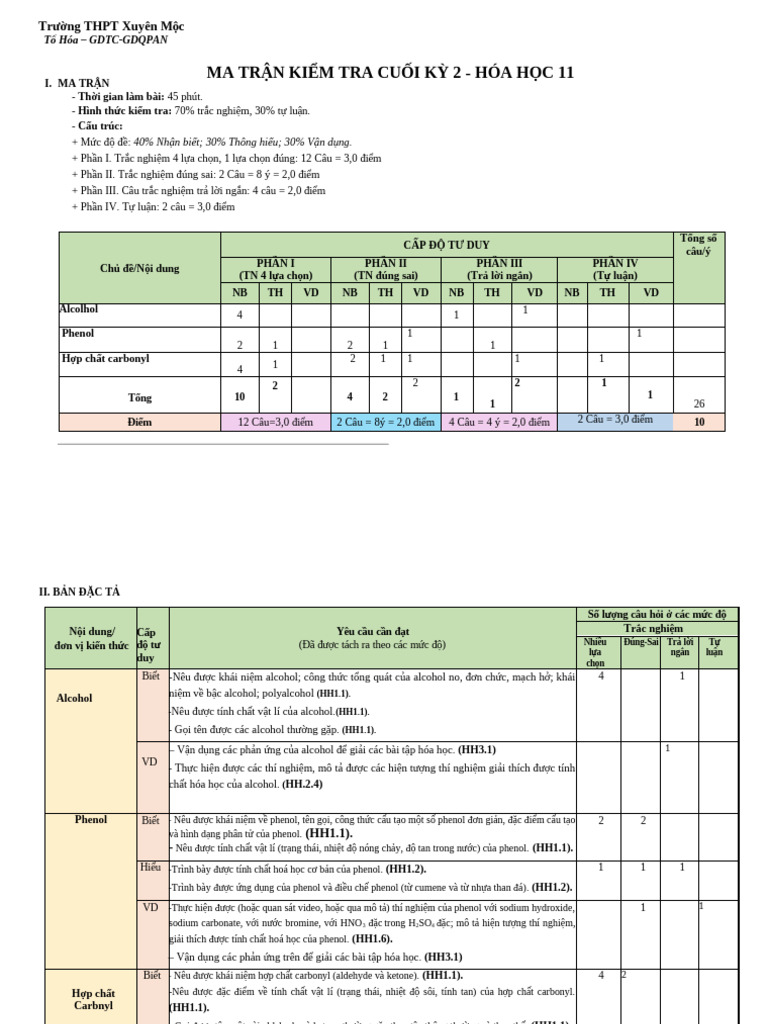 MA TRẬN HÓA 11- CHK2. | PDF